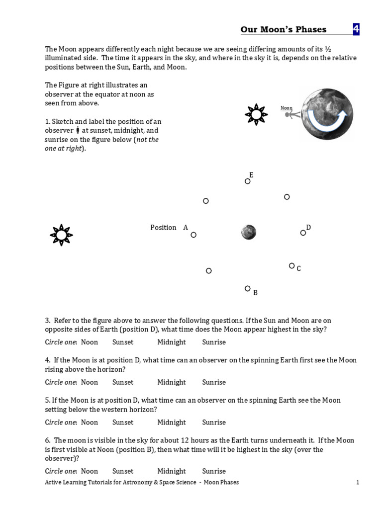 One at Right) .: Our Moon's Phases | PDF | Sunset | Moon