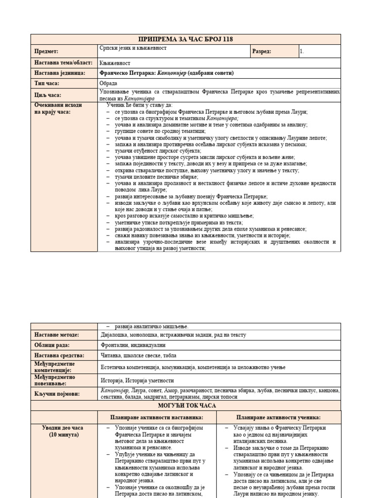 Priprema Za Cas Broj 118 | PDF