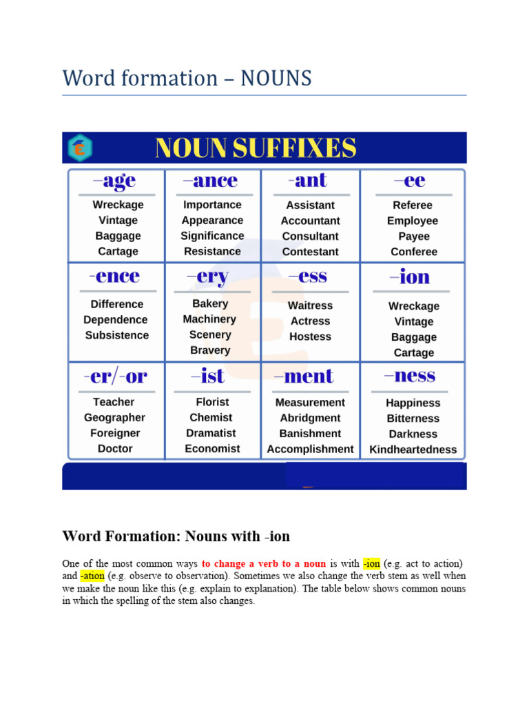ENGLISH - Word formation- NOUNS | PDF | Noun | Adjective