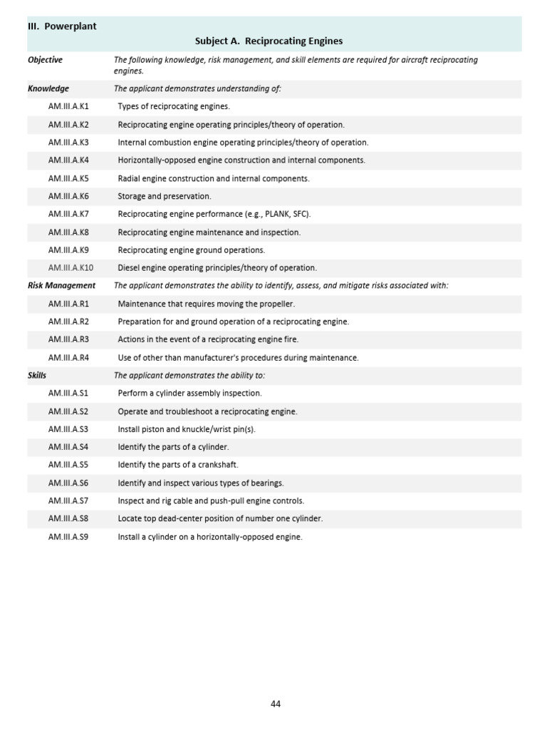 Reciprocating ACS | PDF
