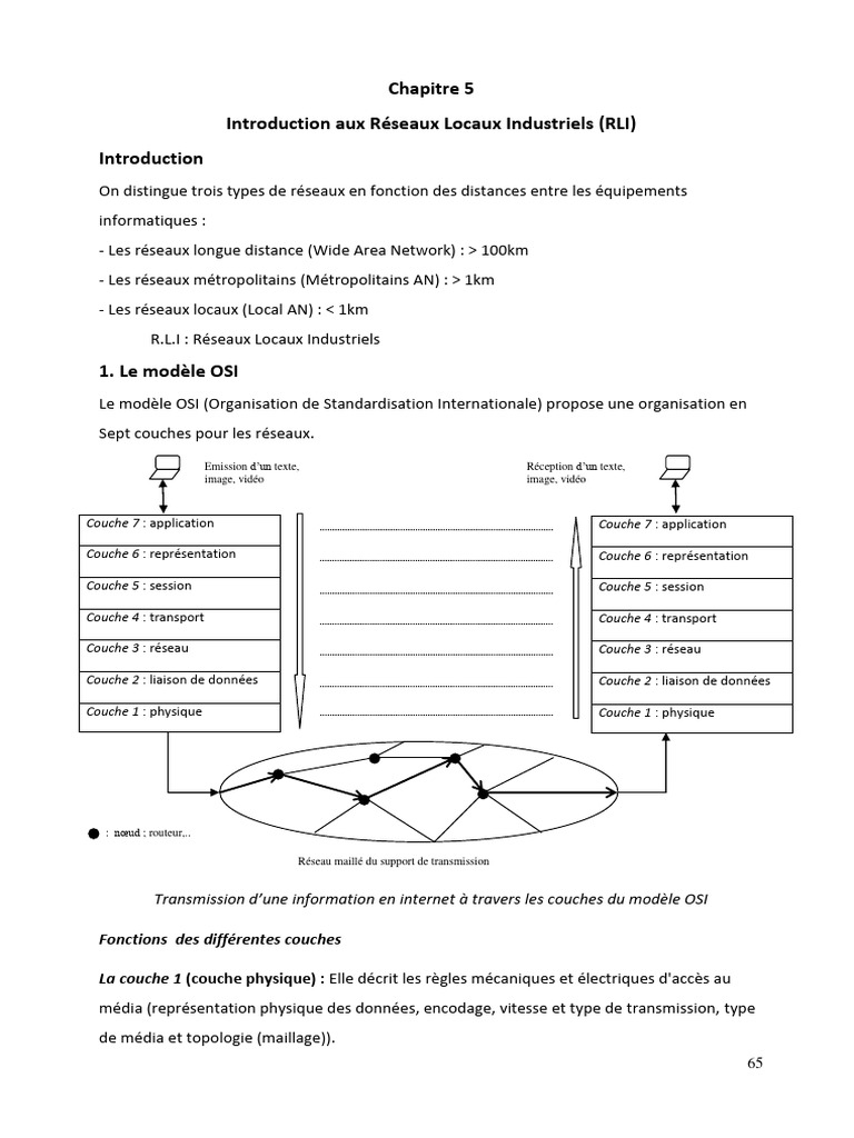Chapitre 5 - RLI | PDF