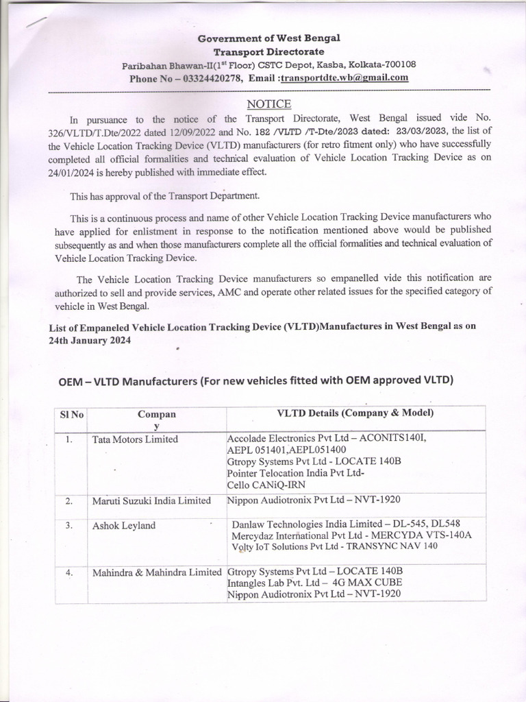 List_of_empaneled_VLTD_manufactures_in_WB | PDF