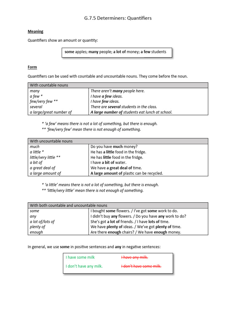 G.7.5 Determiners Quantifiers Grammar Reference | PDF | Linguistic Morphology | Semantics