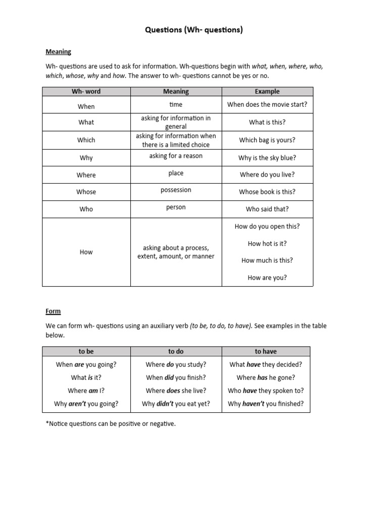 G.17.2+Questions+ (WH +questions) | PDF | Wellness