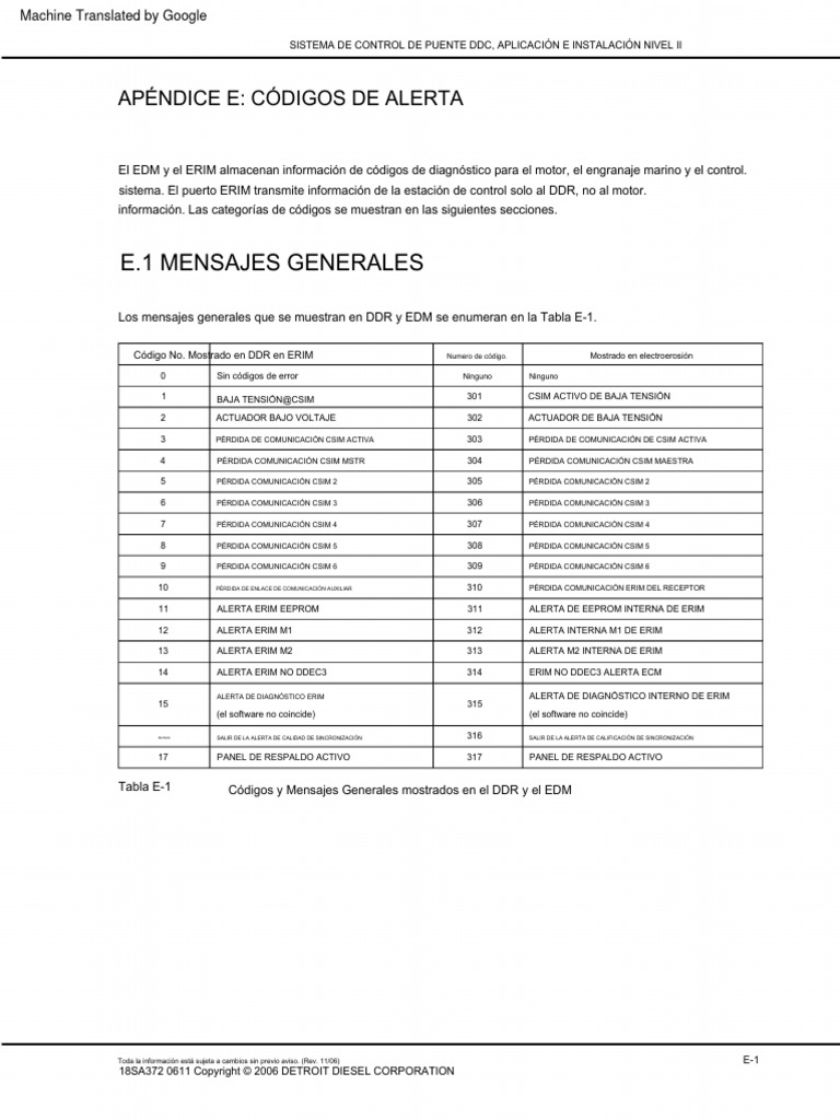 Alert Codes Español | PDF | Máquinas | Ingeniería mecánica