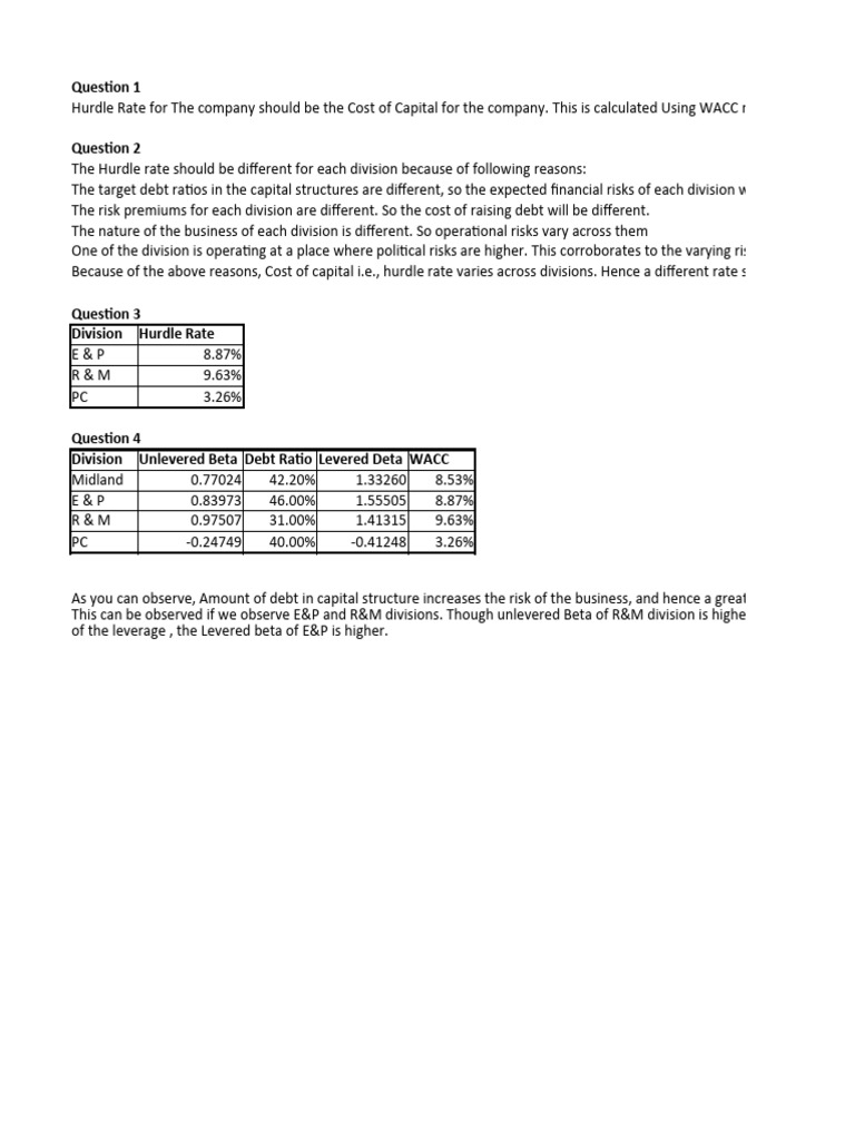 Midland_CF Assignment (2) | PDF