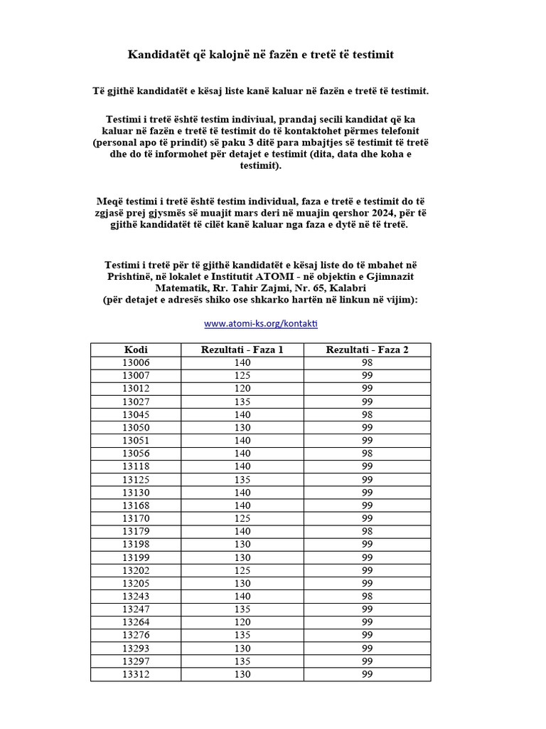 Kandidatët Që Kalojnë Në Fazën e Tretë Të Testimit | PDF