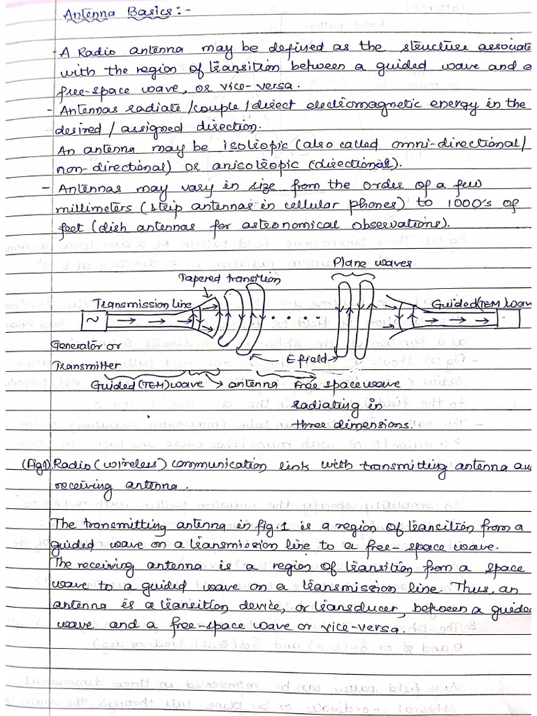 Antenna Basics Unit 3 | PDF