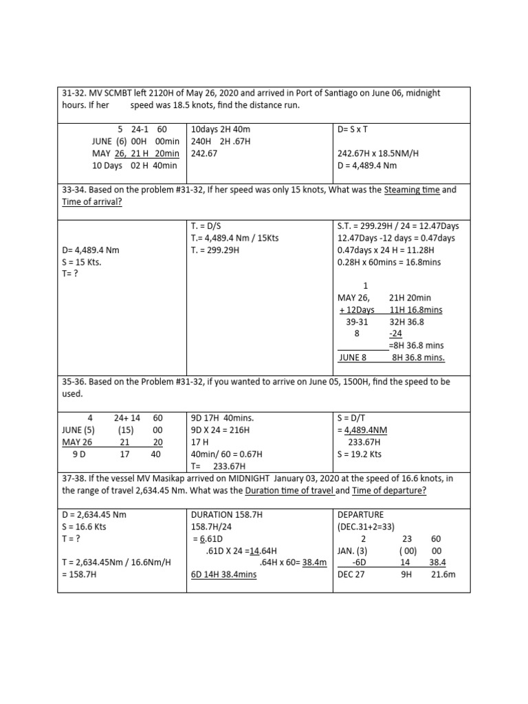 DST 2 | PDF | Transport | Units Of Measurement