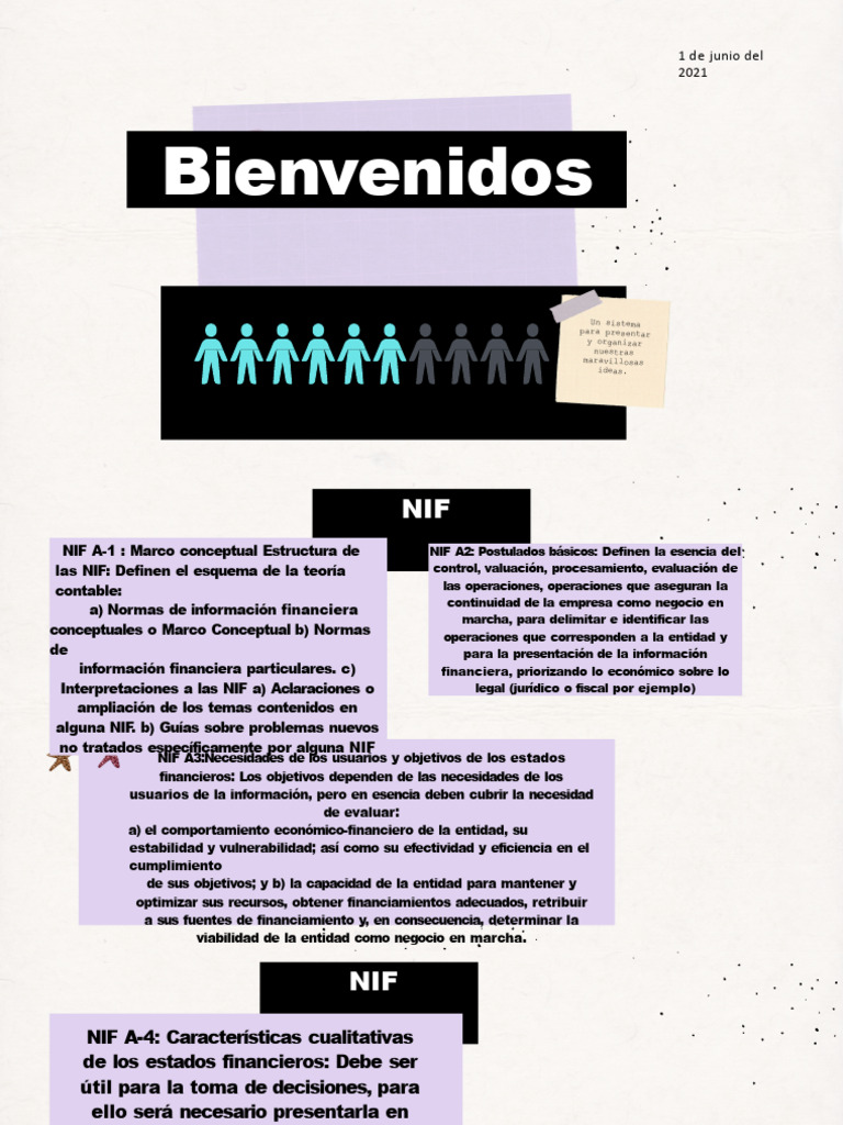 Nif y Tabla Del Iva | PDF | Business | Industrias de servicio