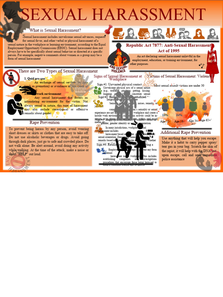 Infographics Sexual Harassment | PDF | Sexual Harassment | Sexual Violence