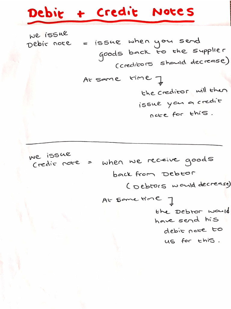 Debit and Credit Notes | PDF