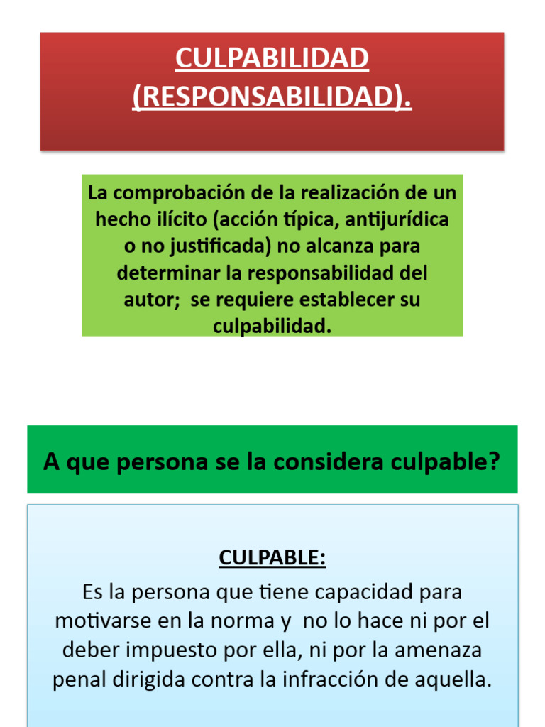 Pp Clase de Culpabilidad (Responsabilidad) Inimputabilidad y Error de ...