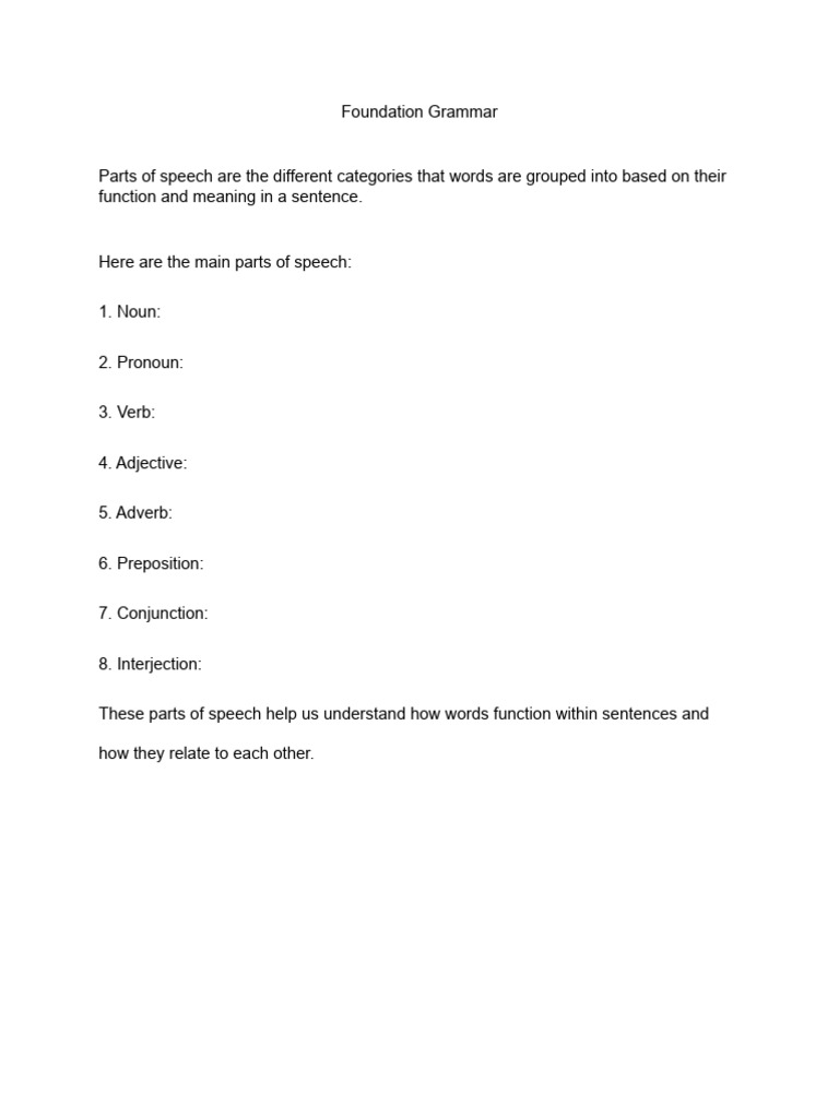 Foundation of English Grammar Essentials | PDF | Part Of Speech | Noun