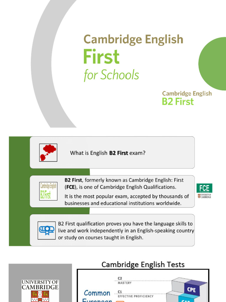 WHAT IS B2 First 2024 | PDF