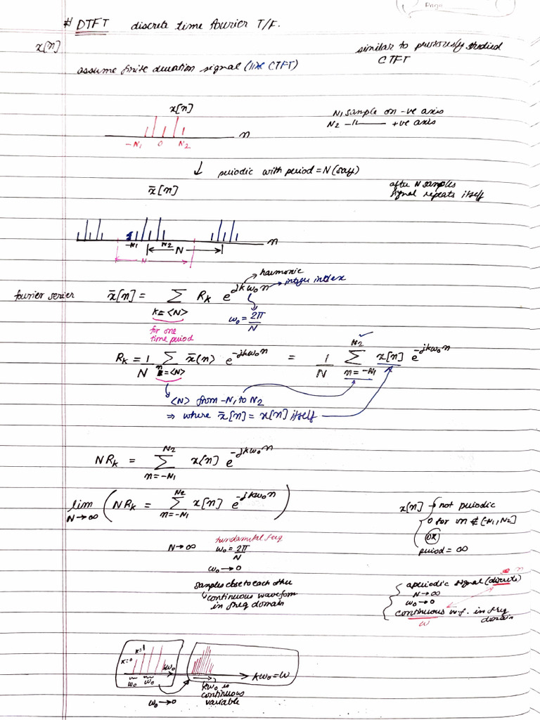 Digital Signal Processing Basics | PDF