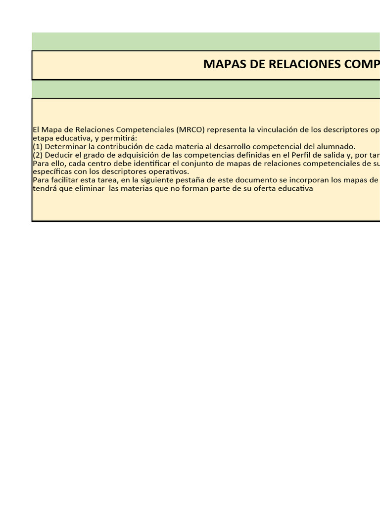 Mapa de Relaciones Competenciales | PDF | Ciencia, Tecnología ...