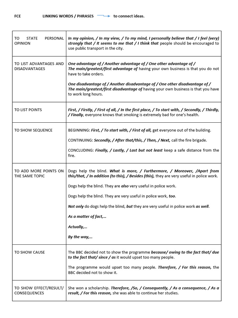 Linking Words and Phrases C1 | PDF | Cognitive Science | Cognition