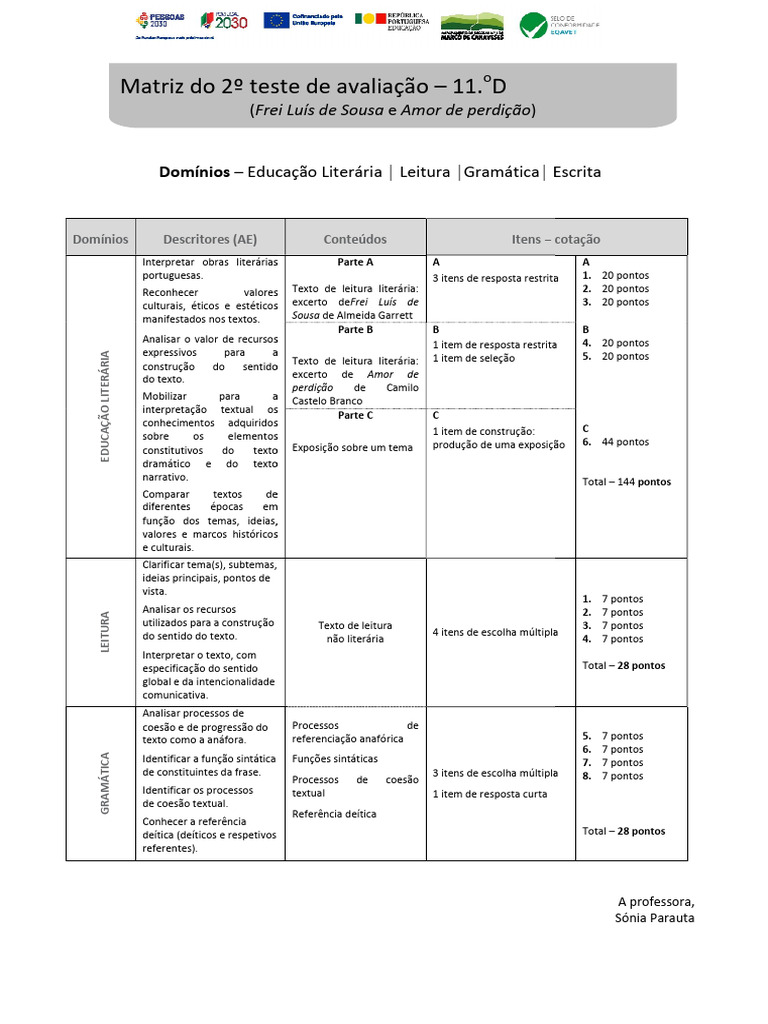 matriz-teste 2 | PDF | Comunicação humana