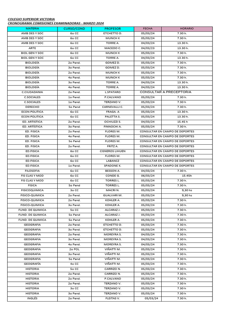 CRONOGRAMA COMIS. EXAM. MARZO 2024 para Cambiar | PDF | Ciencias sociales