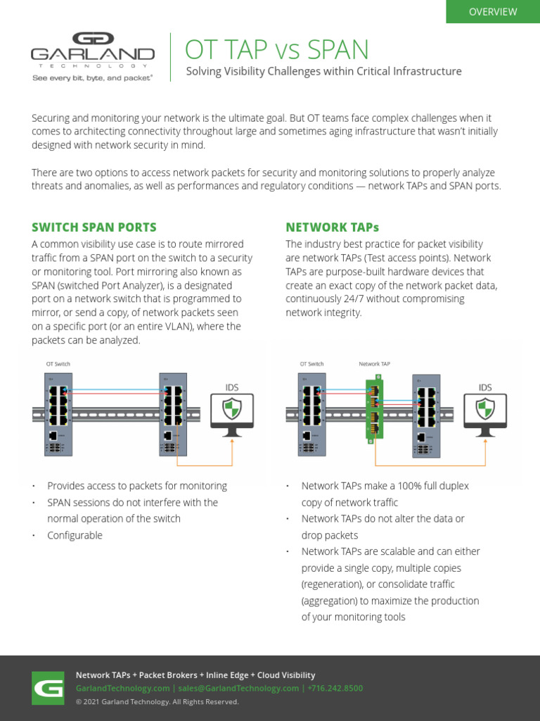 GTO OT TAPvsSPAN 2021 | PDF | Computer Network | Network Switch