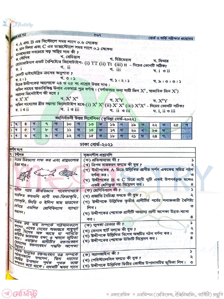 HSC 2021 (Zoology) CQ Mcq | PDF