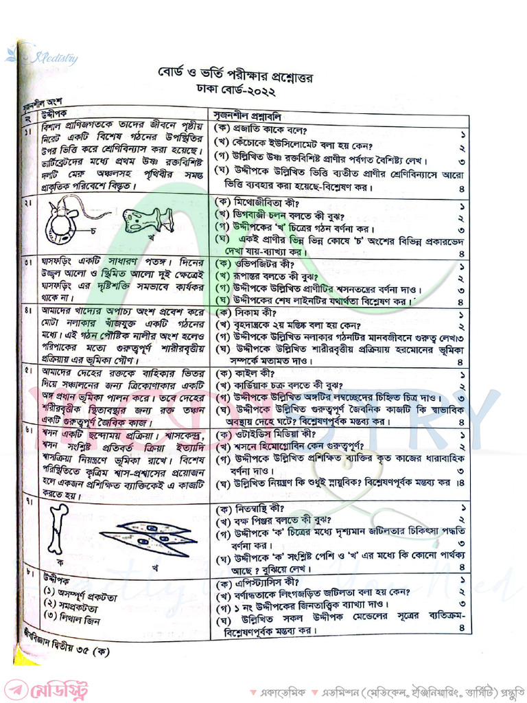 HSC 2022 (Zoology) CQ MCQ | PDF