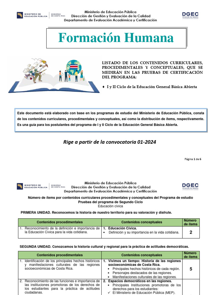 Formacion Humana I y II Ciclo-2024 | PDF | Costa Rica | Sociedad