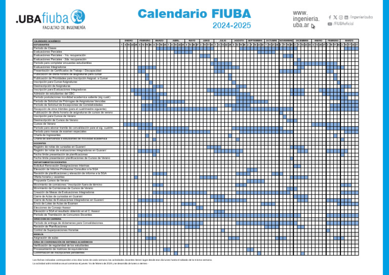 Calendario Académico FIUBA 2024-2025 | PDF | Calendario