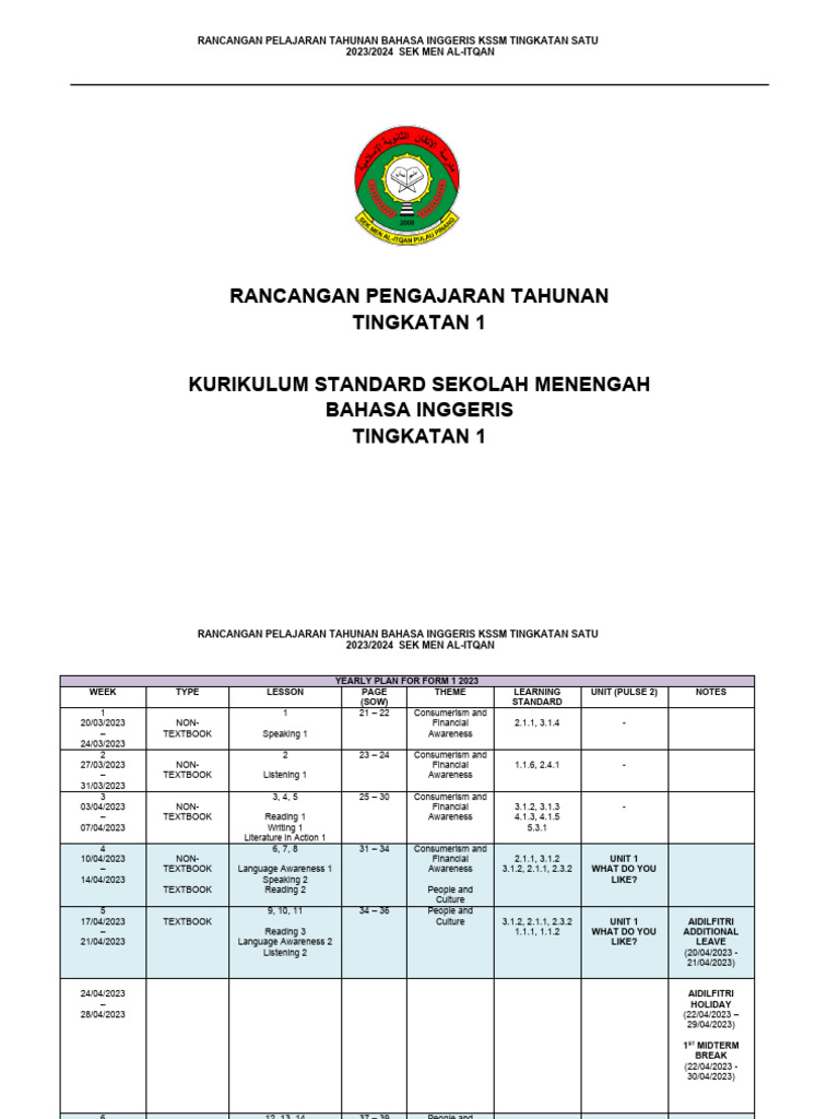 RPT Form 1 English 2023 2024 | PDF