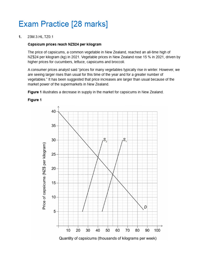 Exam Practice-2 | PDF | Profit (Economics) | Demand