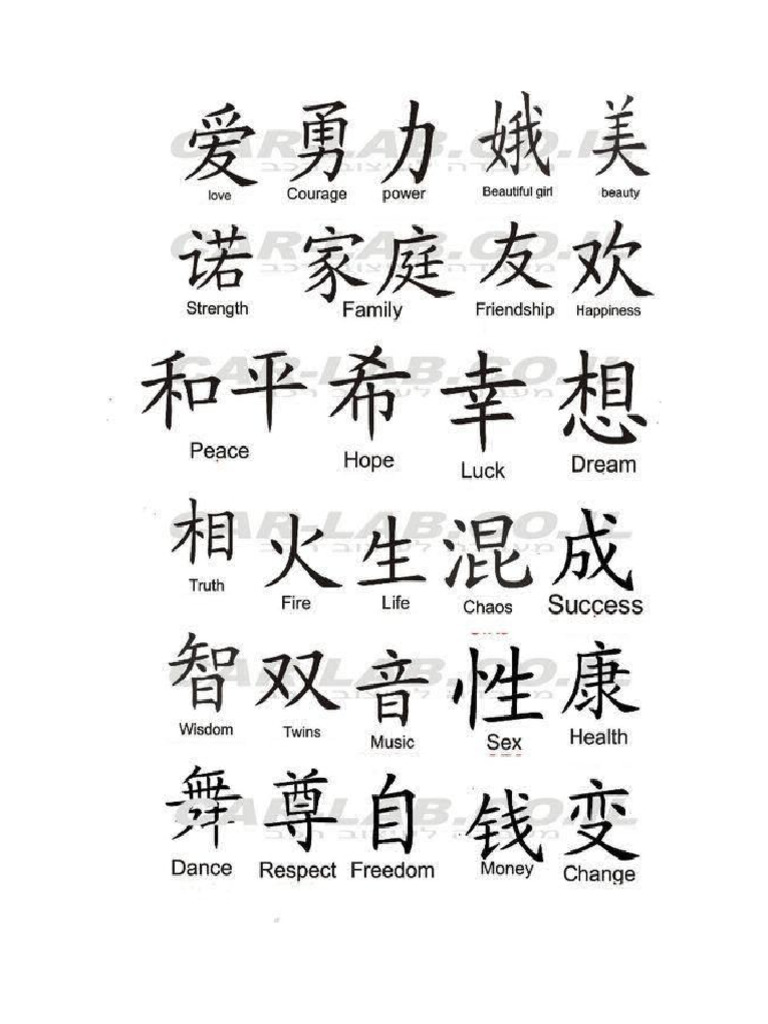 Letra China | PDF
