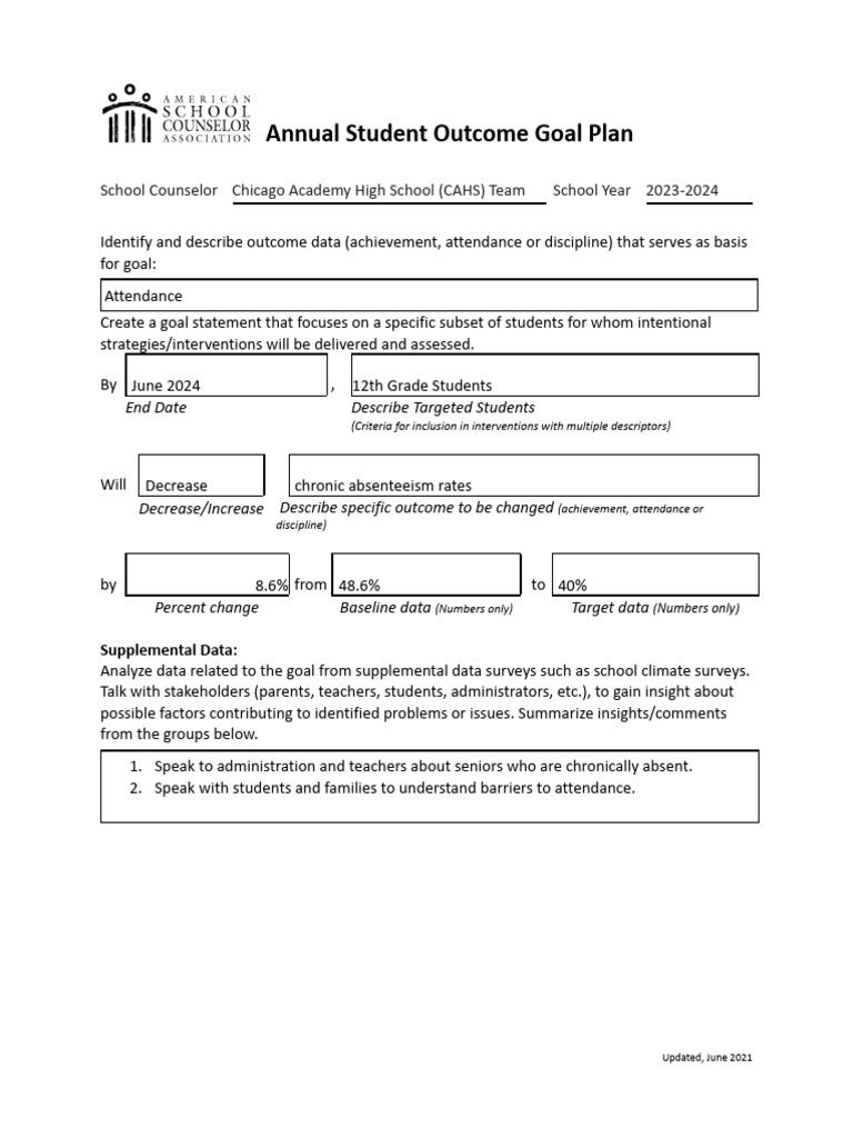 Annual Student Outcome Goal Plan - Attendance | PDF | Psychology ...