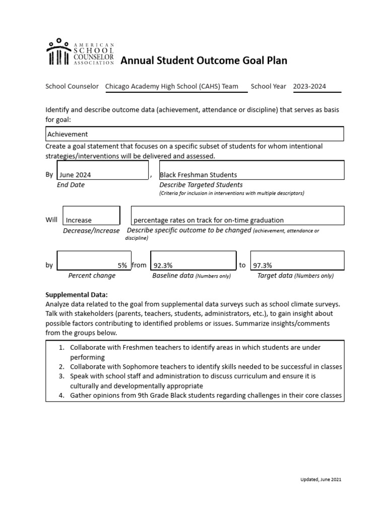 annual student outcome goal plan - achievement | PDF | School Counselor ...