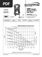 Luxfer Cylinder Spec Sheet | PDF | Pound (Mass) | Metrology