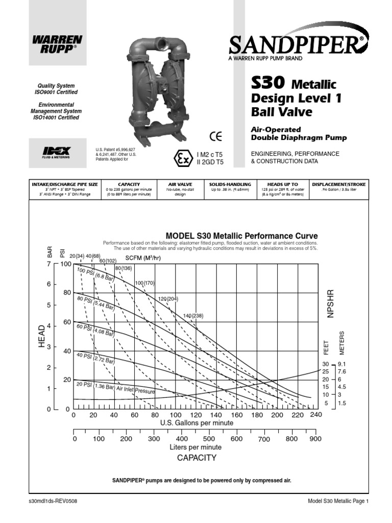 s30 SMetallic Data Sheet | PDF | Valve | Chlorine