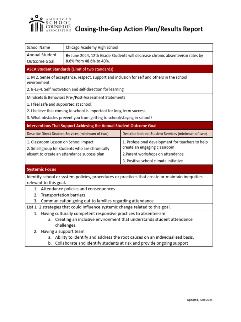 Closing-The-Gap Action Plan and Results Report | PDF