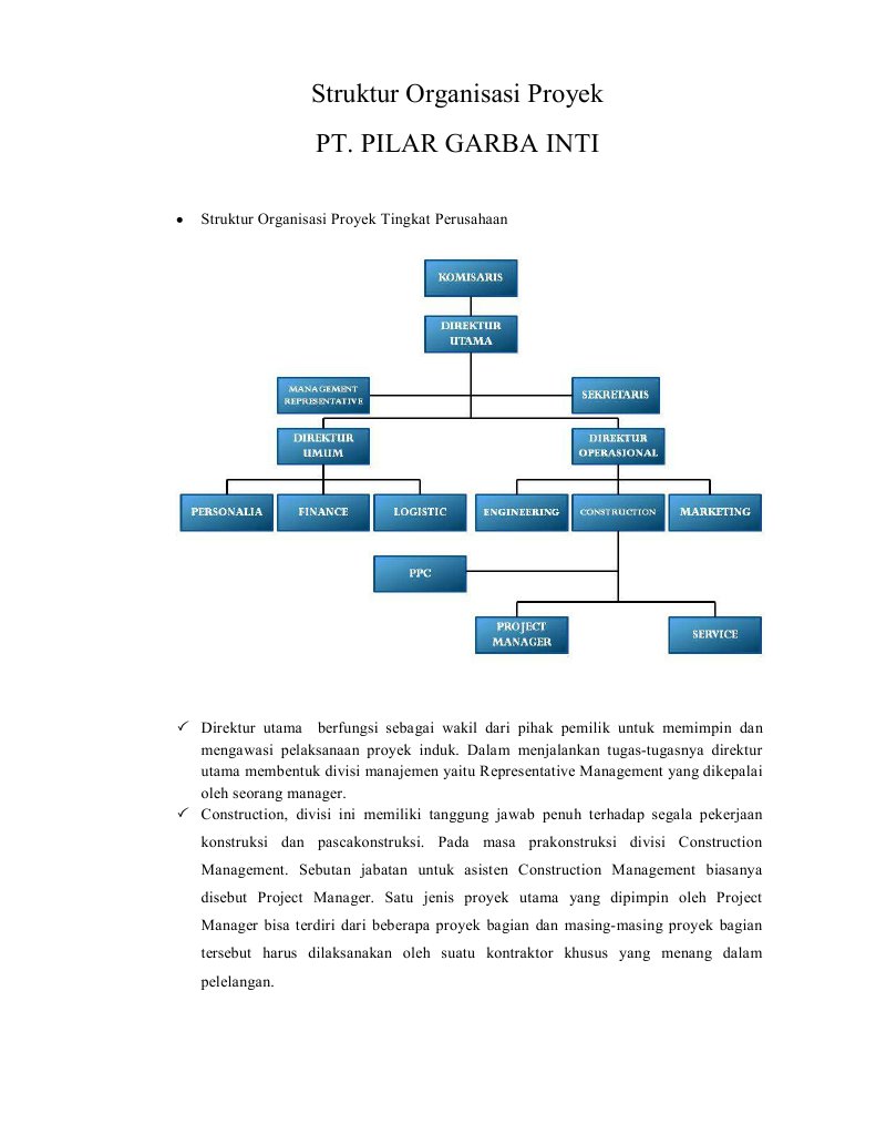 Struktur Organisasi Proyek | PDF