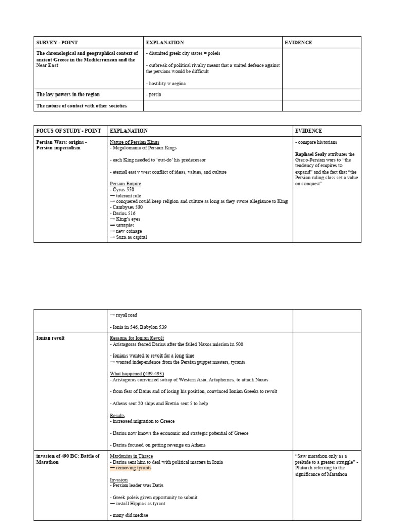 Greek-Persian Wars: Key Battles & Strategies | PDF | Greco Persian Wars ...