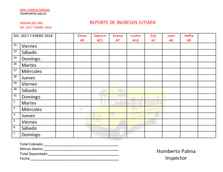 Reporte de Ingresos Jutiapa 2017-2018 | PDF | Arte