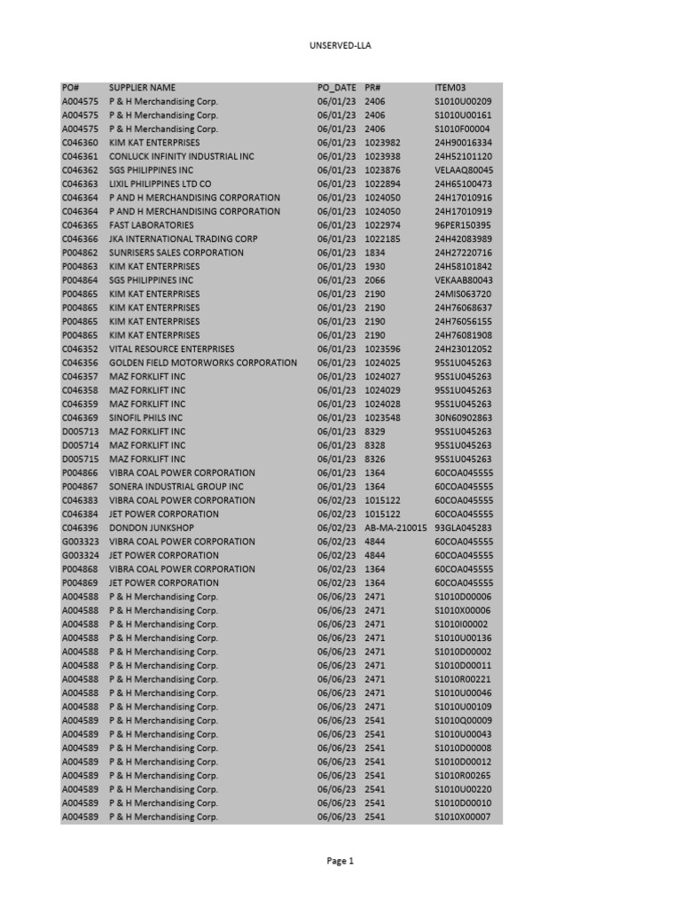 Ganda 0810 Practice | PDF | Finance & Money Management