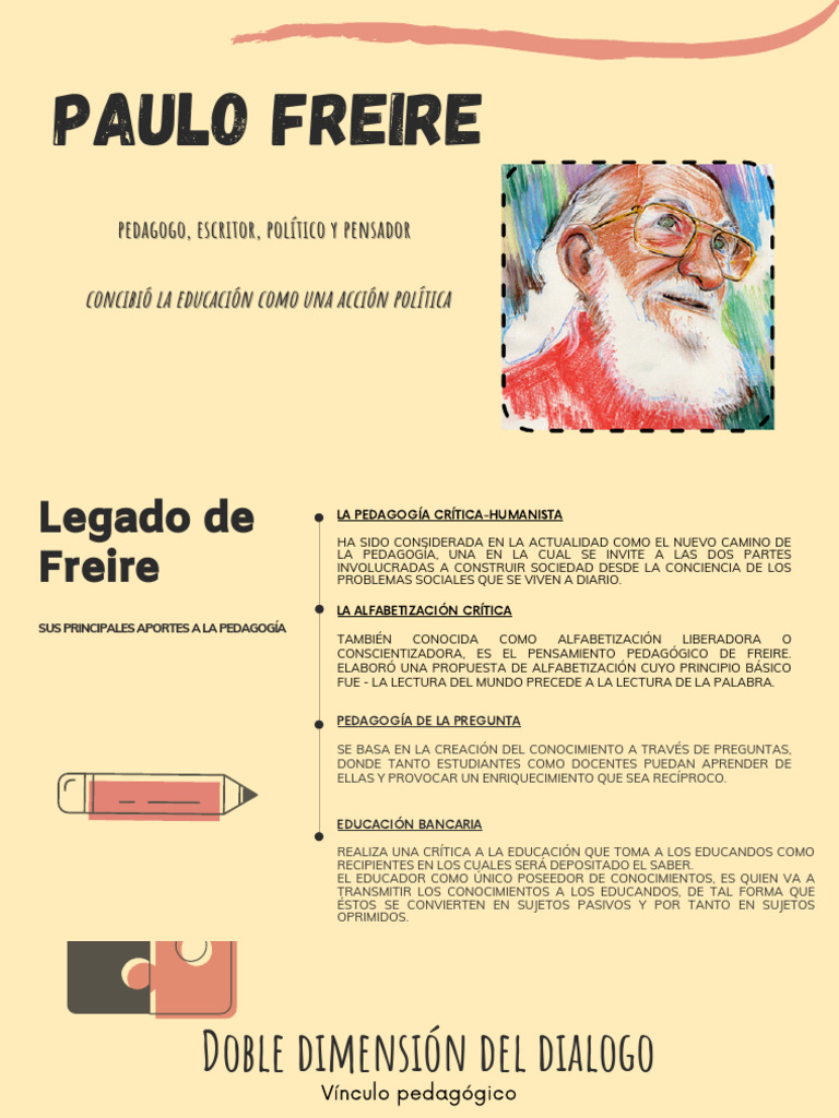 Freire | PDF | Cognición | Aprendizaje