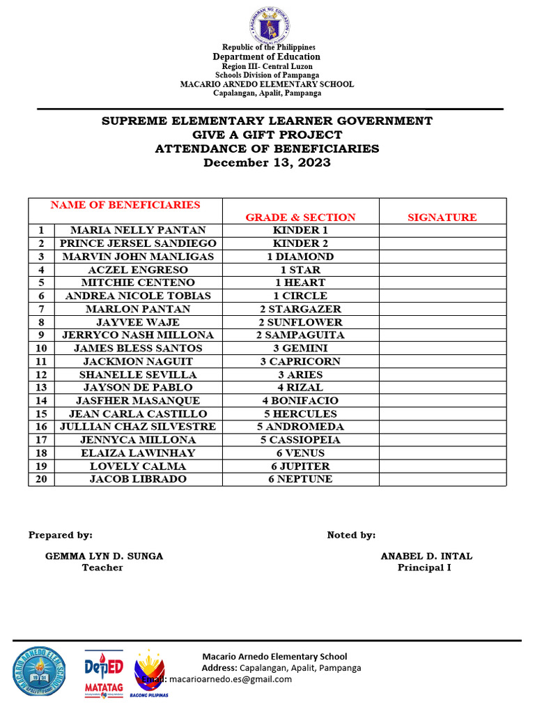 Attendance Selg Beneficiaries | PDF