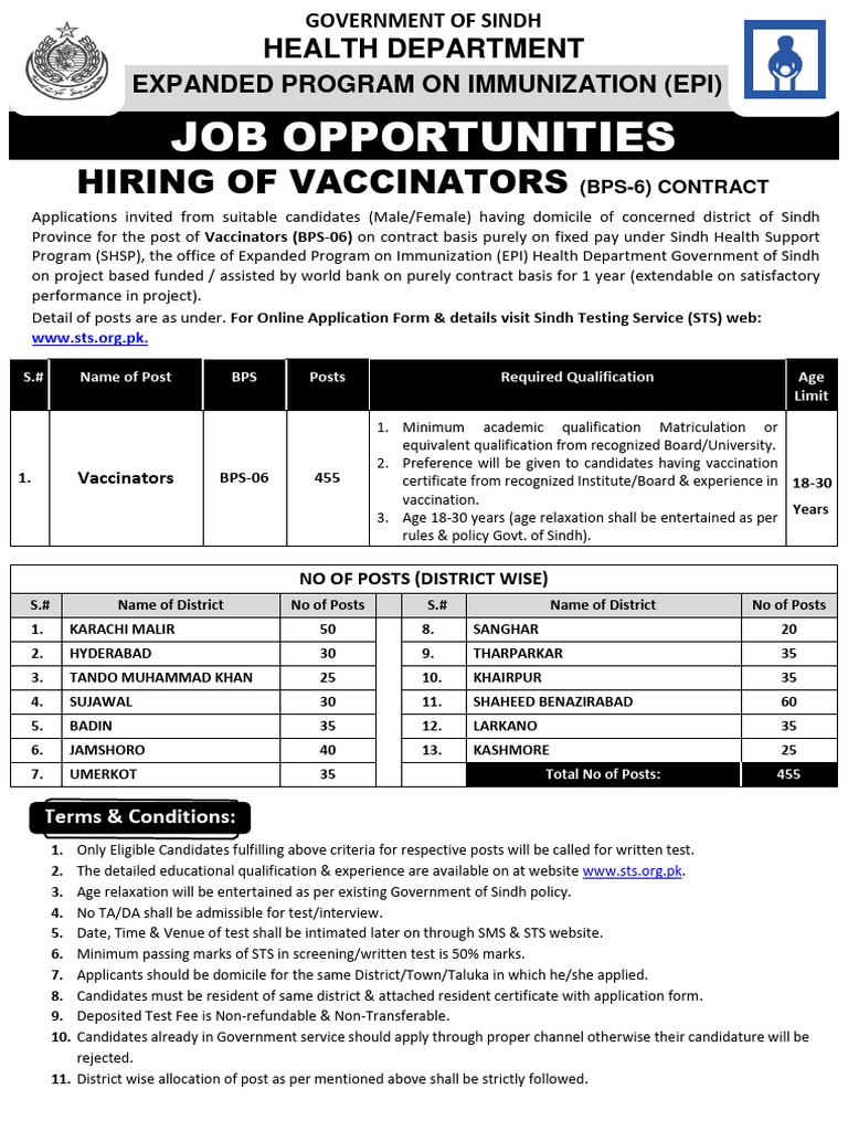 Advertisement Upload in English PDF 2107 | PDF | Recruitment