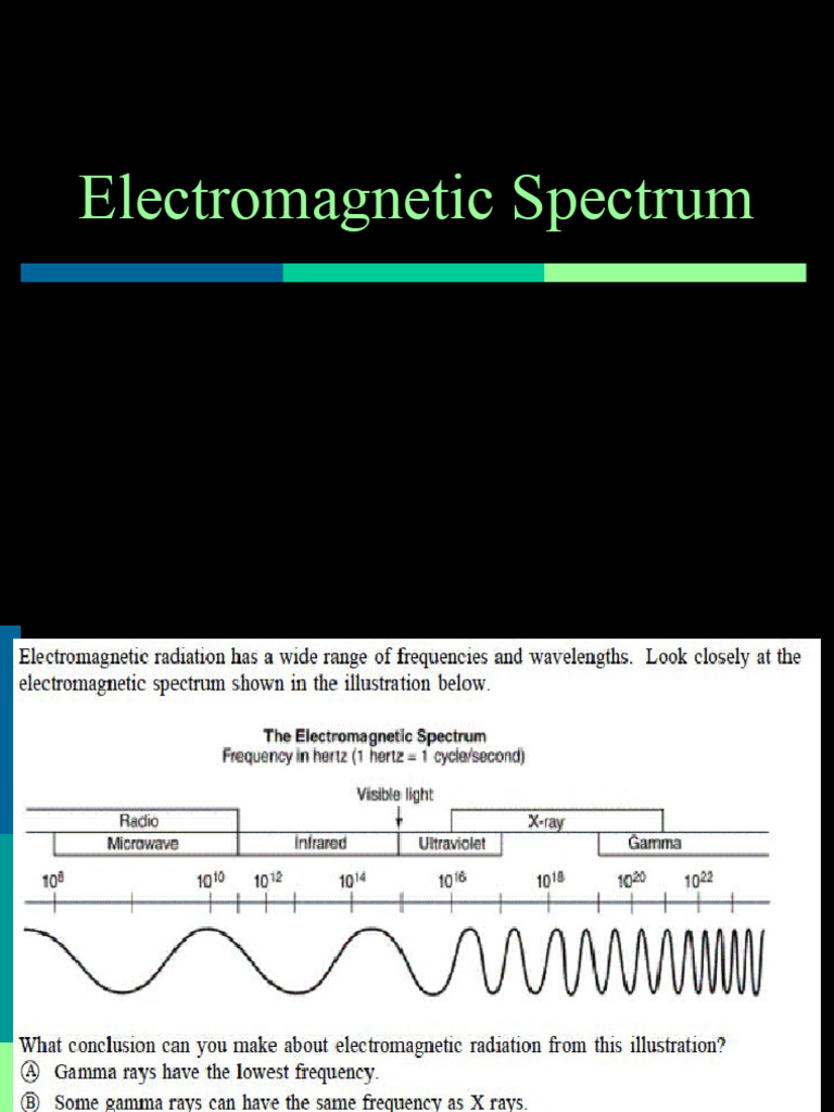 Understanding the Electromagnetic Spectrum | PDF