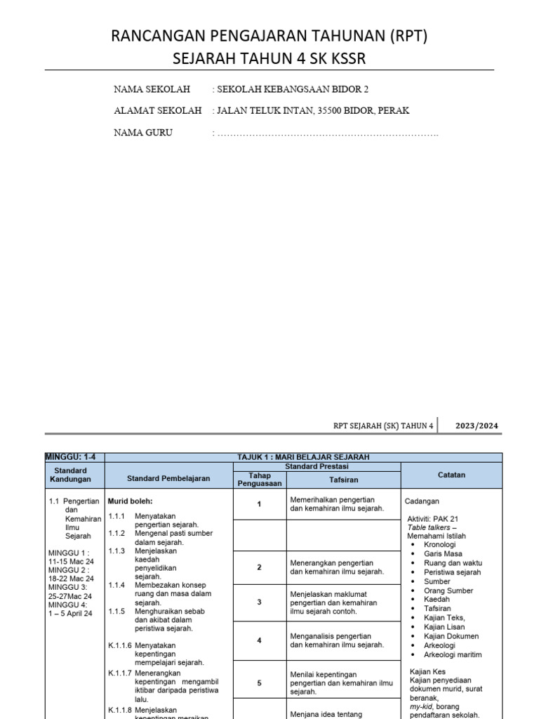 Rpt-Sejarah-Thn-4 Sesi 2024 2025 | PDF