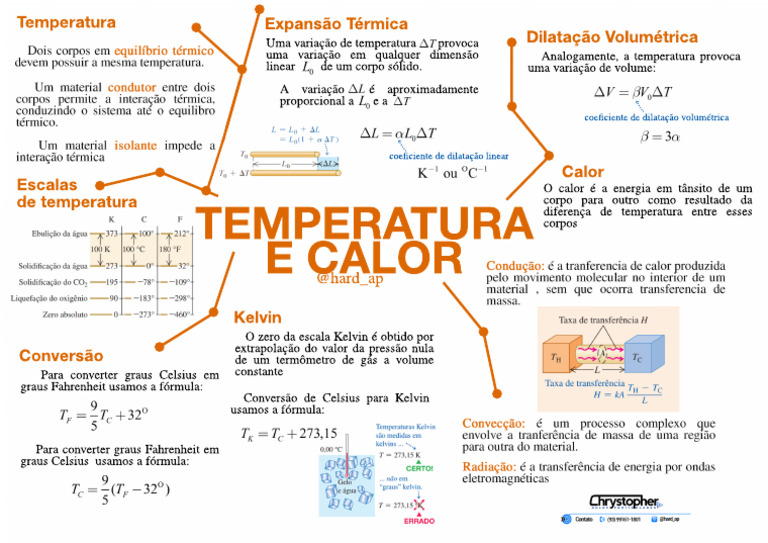 Mapa Mental - Temperatura e Calor | PDF