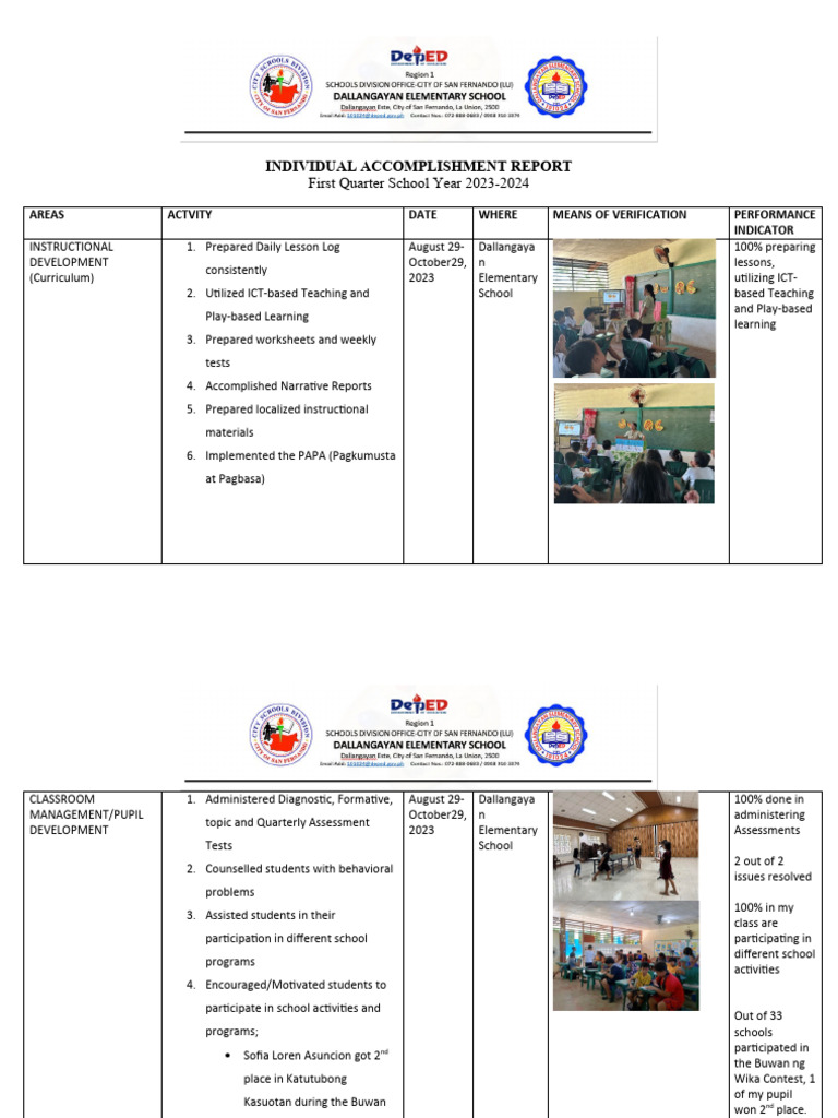 First Quarter Accomplishment Report | PDF | Pedagogy | Learning