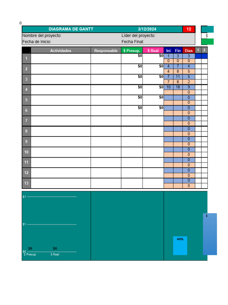 Diagrama Gantt (1) | PDF