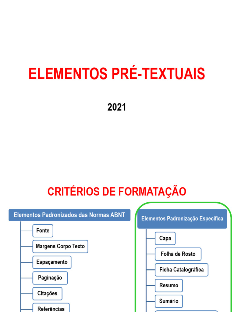 ELEMENTOS PRÉ-TEXTUAIS Aula 17 06 2021 | Download grátis PDF | Abstract ...